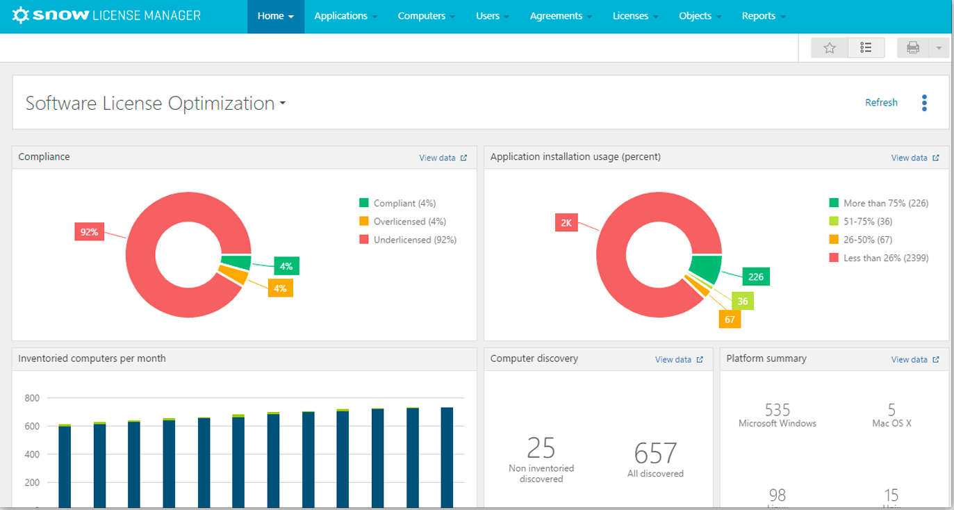 特権ID管理ソリューション SecureCube Access Check ｜ 株式会社GRCS
